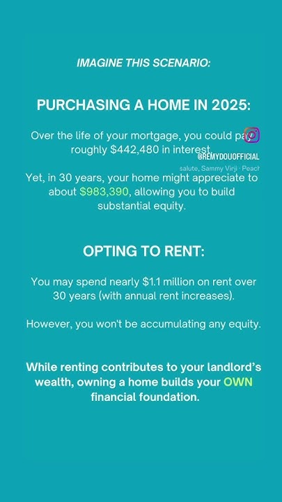 Renting vs. owning a home, what’s the better financial move? #renting #owning #investing # ...