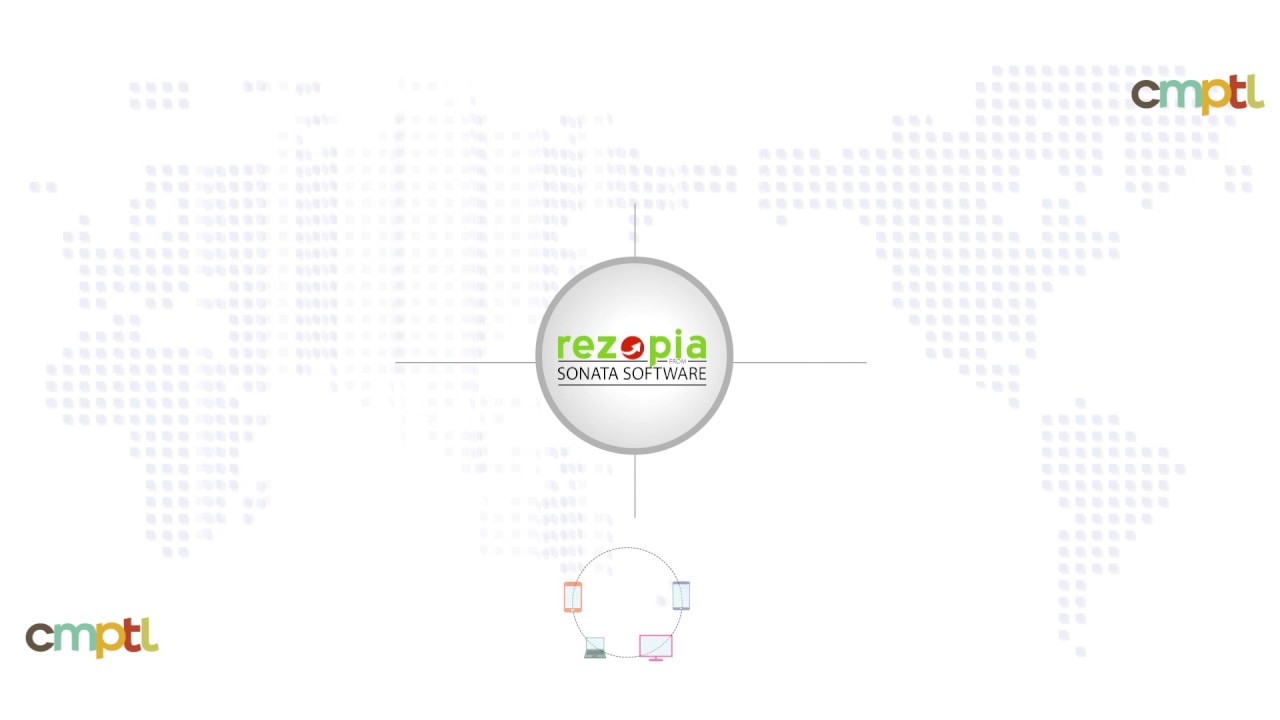 Best Software Product Marketing Video - Rezopia - Sonata Software - YouTube