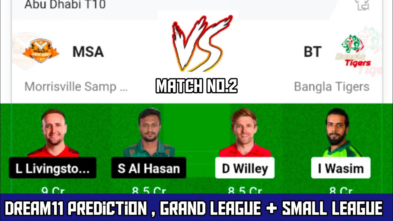 MSA VS BT DREAM11 || BT VS MSA DREAM11 PREDICTION || ABU DHABI T10 ...