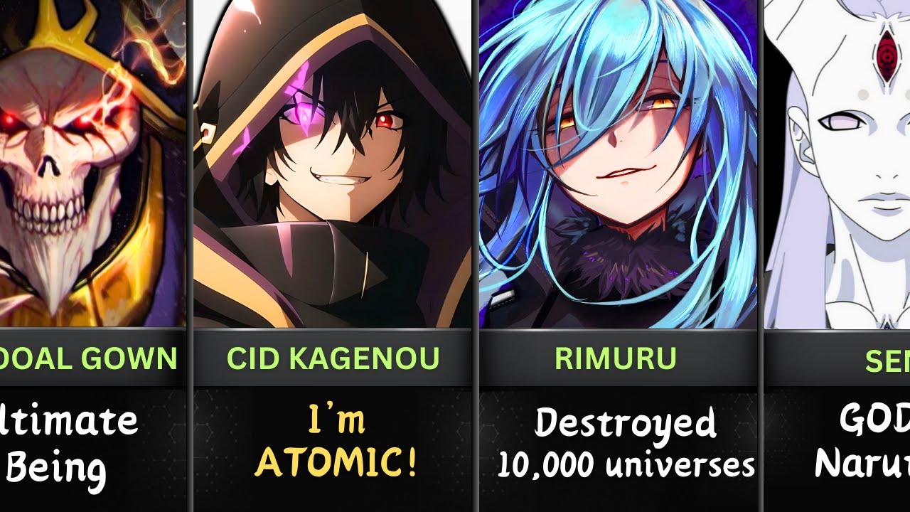 The STRONGEST Anime Characters of Each Anime! - YouTube