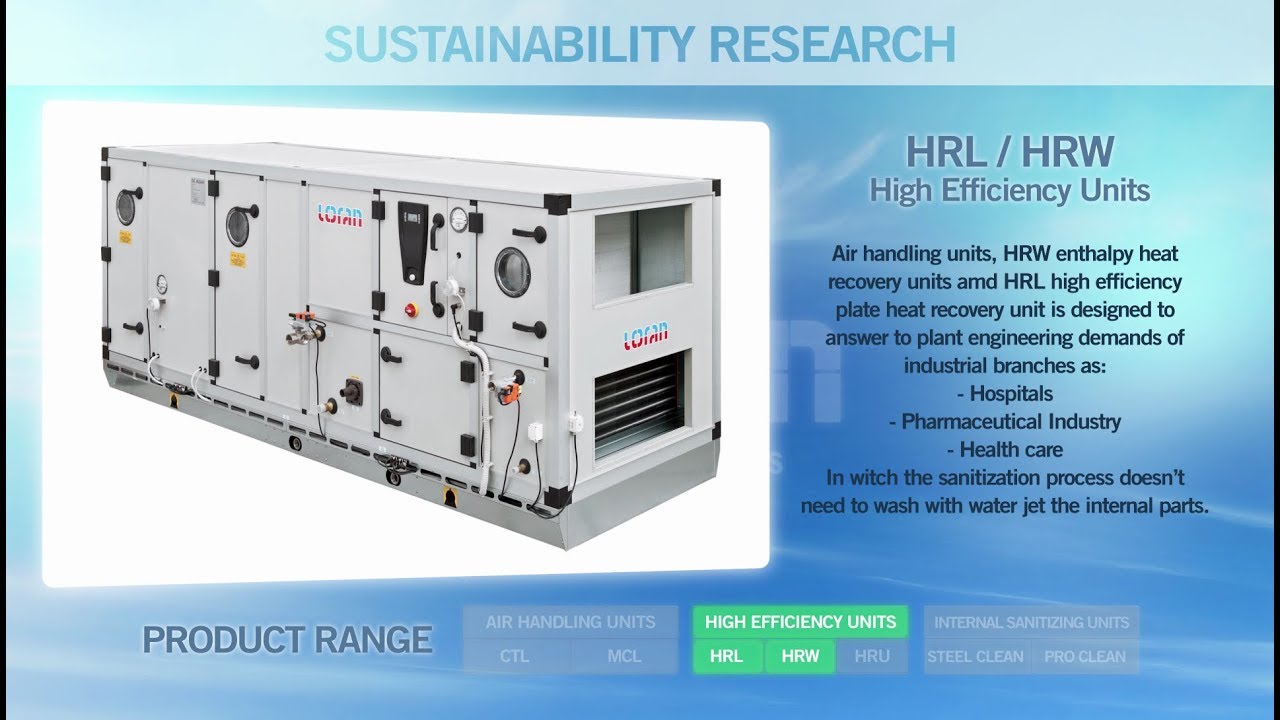 LORAN - Product Range - YouTube