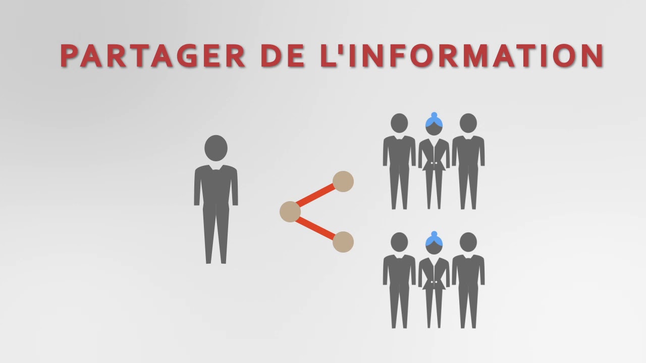 boite de communication Alger, les points essentiel pour vous faire ...