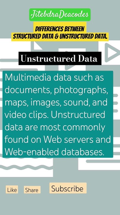 Differences Between Structured Data & Unstructured Data #jitendra #sql #study #jitendradecodes ...