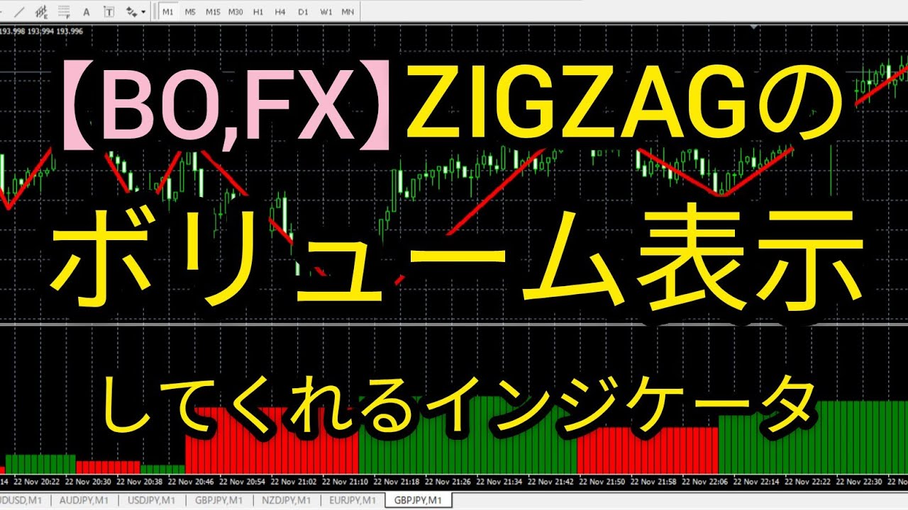 【BO.FX】ZIGZAGのボリュームを色分けして表示してくれるインジケータ - YouTube