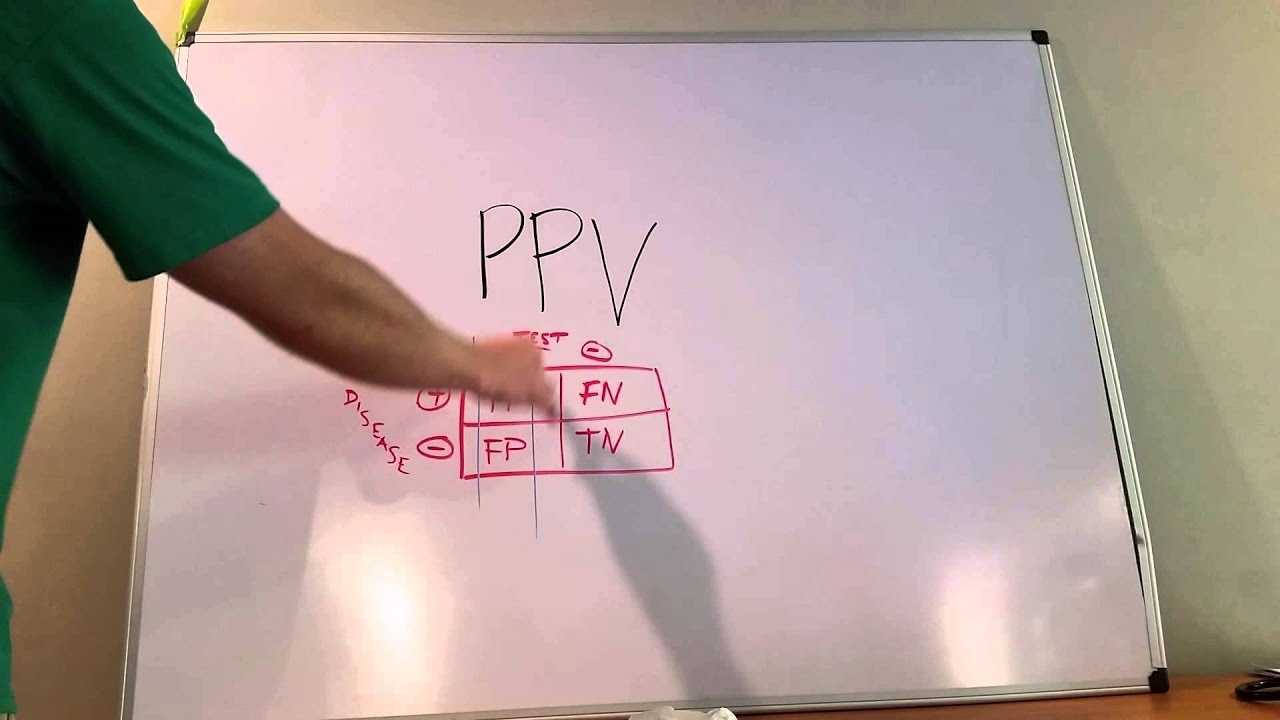 Positive Predictive Value (PPV): How to Calculate - YouTube