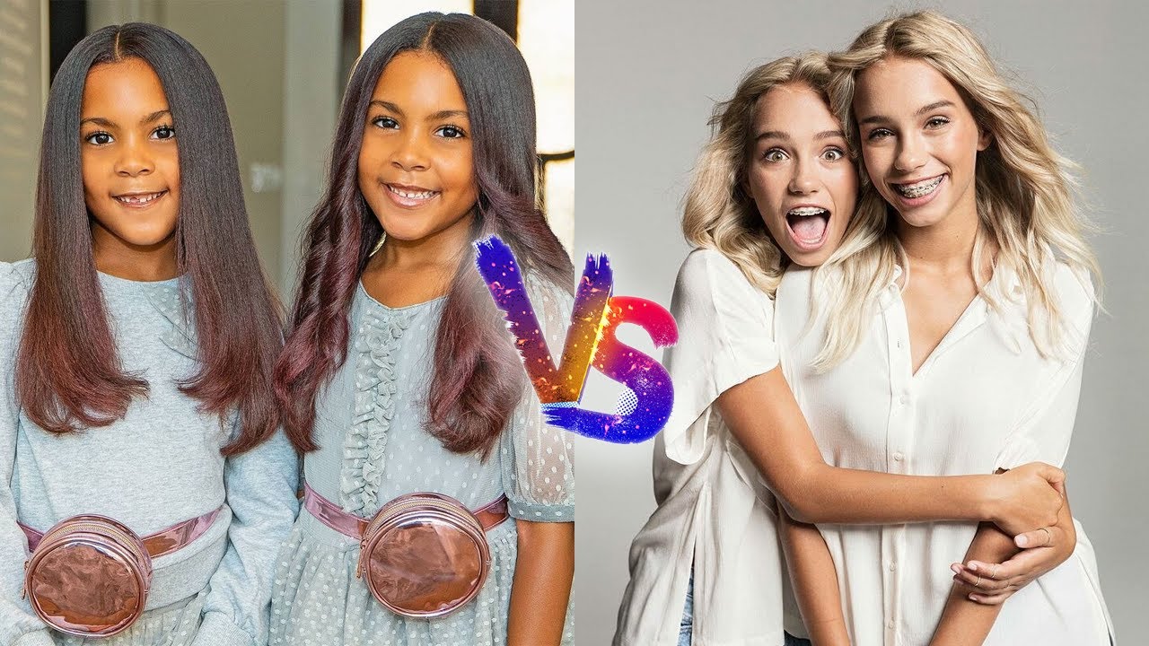 Ava & Alexis ( McClure Twins ) Vs Lisa and Lena 🔥 Transformation 2022 || From Baby To 20 Years ...