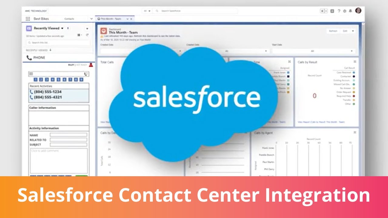 AMC Technology's DaVinci for Salesforce - YouTube