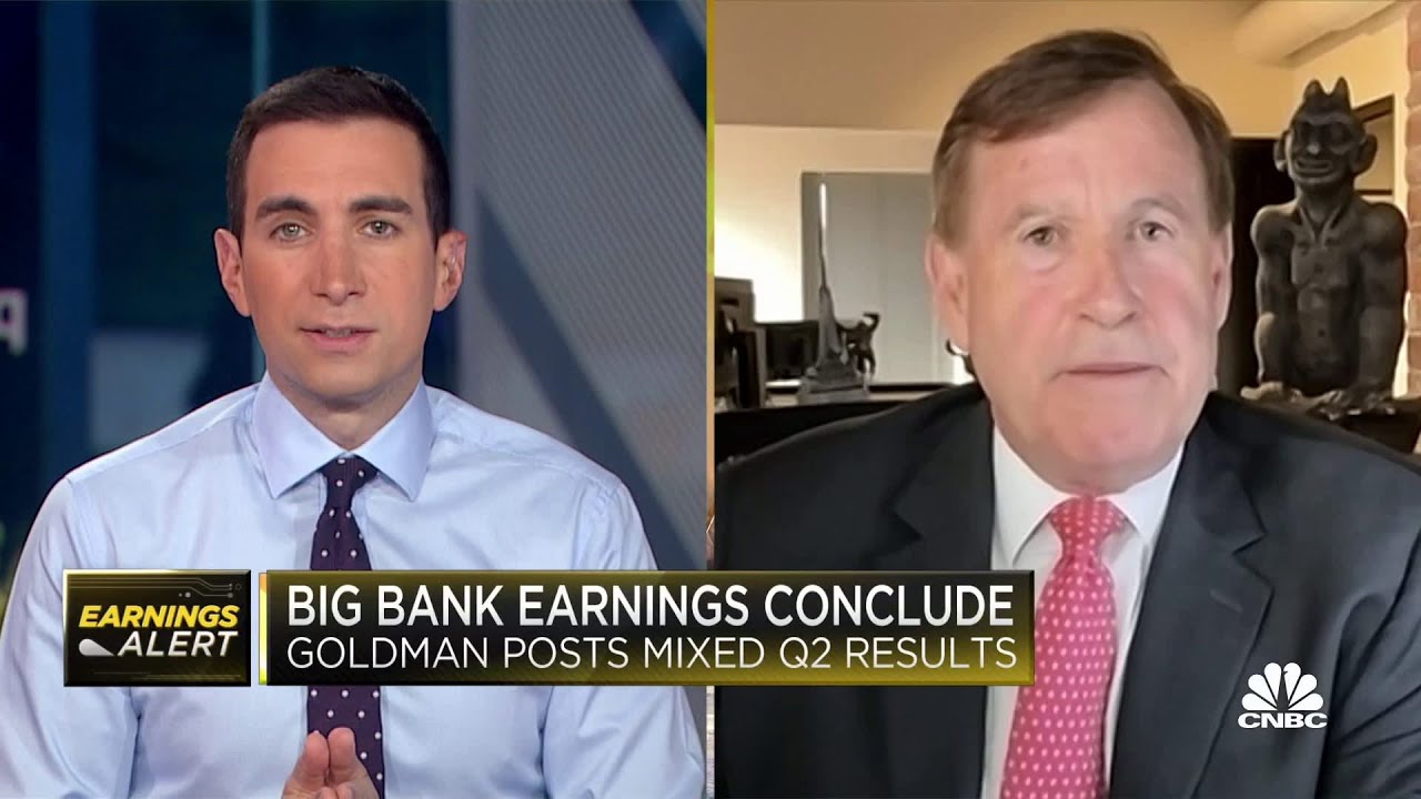 RBC’s Gerard Cassidy reveals which bank stocks have the best value ...