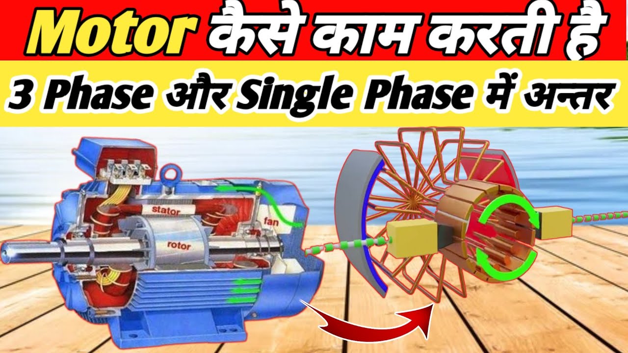 electric motor working || How motor works class 10 HINDI || motor ...