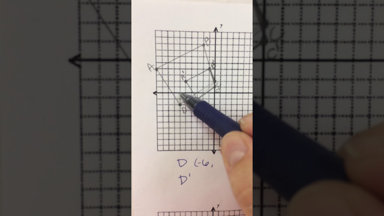 Scale Factor On A Coordinate Plane YouTube scale-factor-on-a-coordinate-plane-youtube