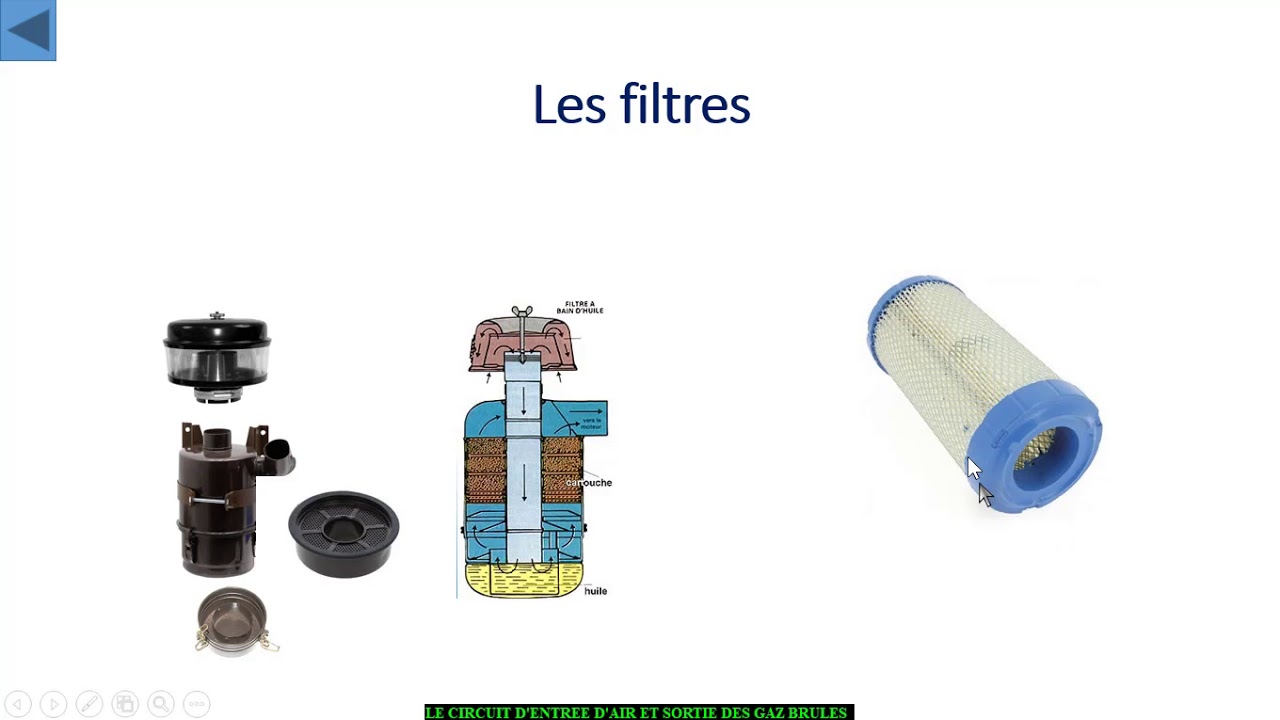 CIRCUIT D'ENTRÉE D'AIR ET SORTIE DES GAZ BRÛLÉS - YouTube