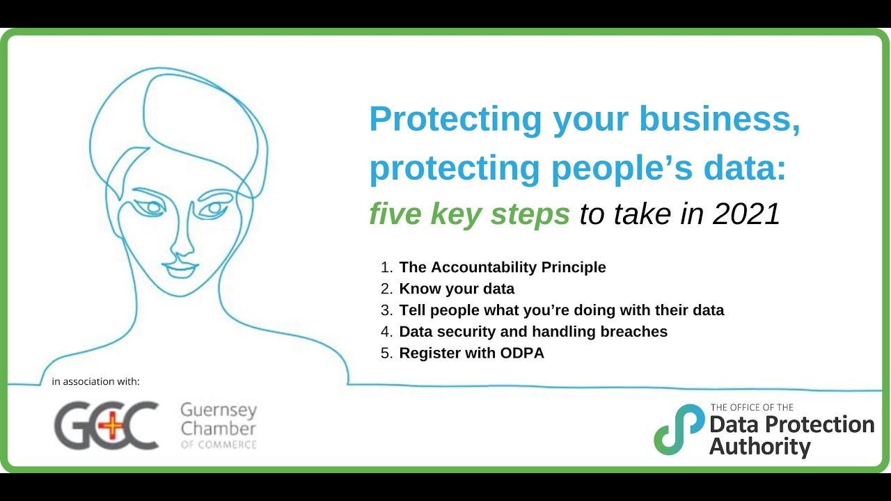 Protecting your business, protecting people’s data: five key steps to ...