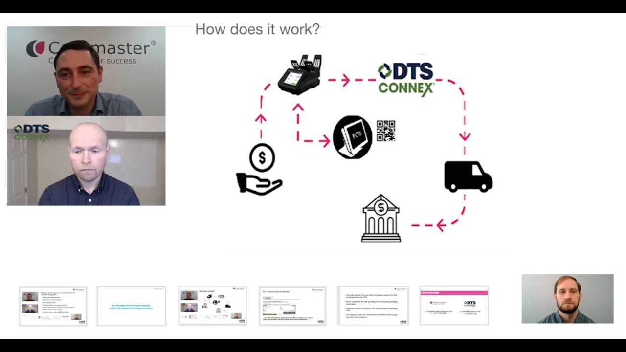 Cashmaster and DTS Connex® - Cashmaster USA Inc. - YouTube