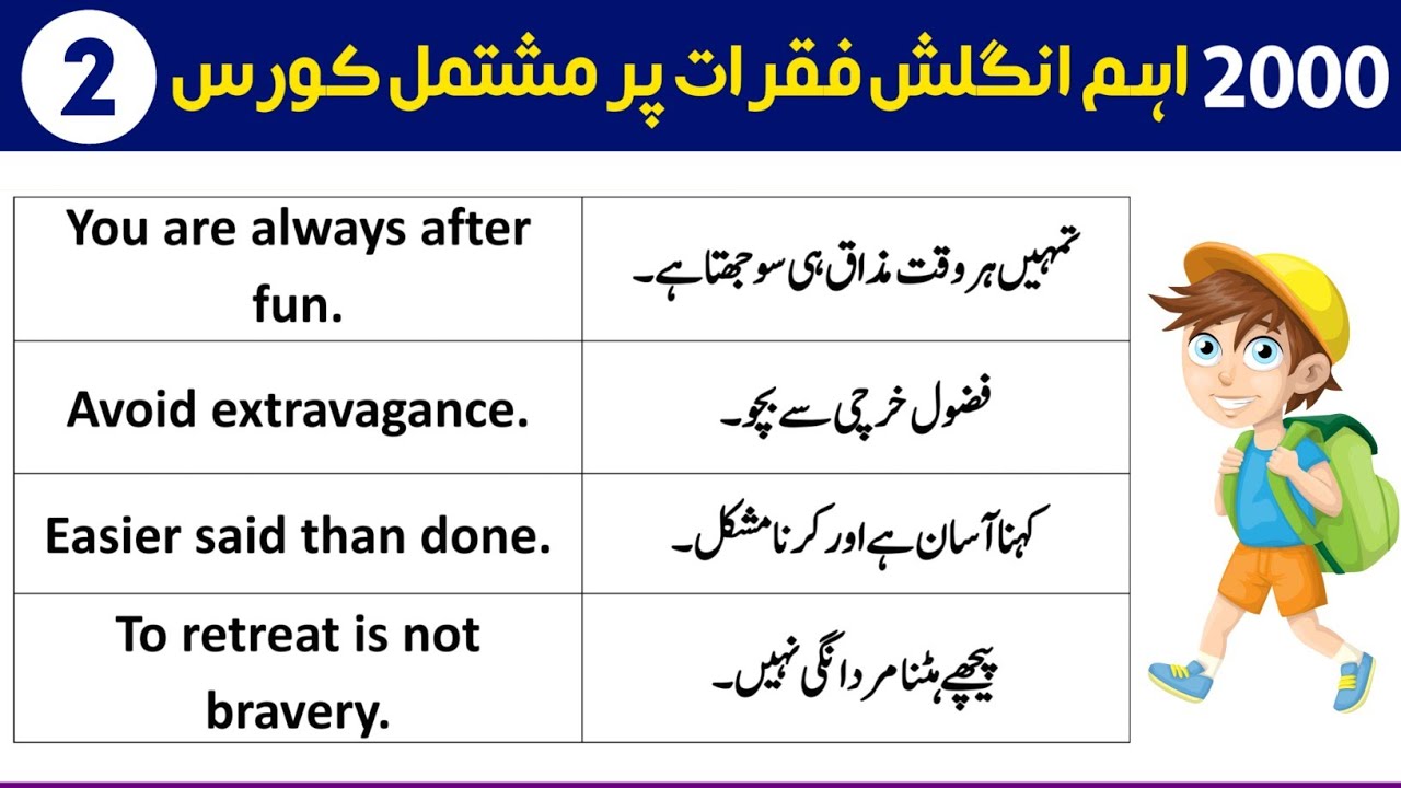 English To Urdu Dialogue English Phrases With Urdu| lesson 2 - YouTube