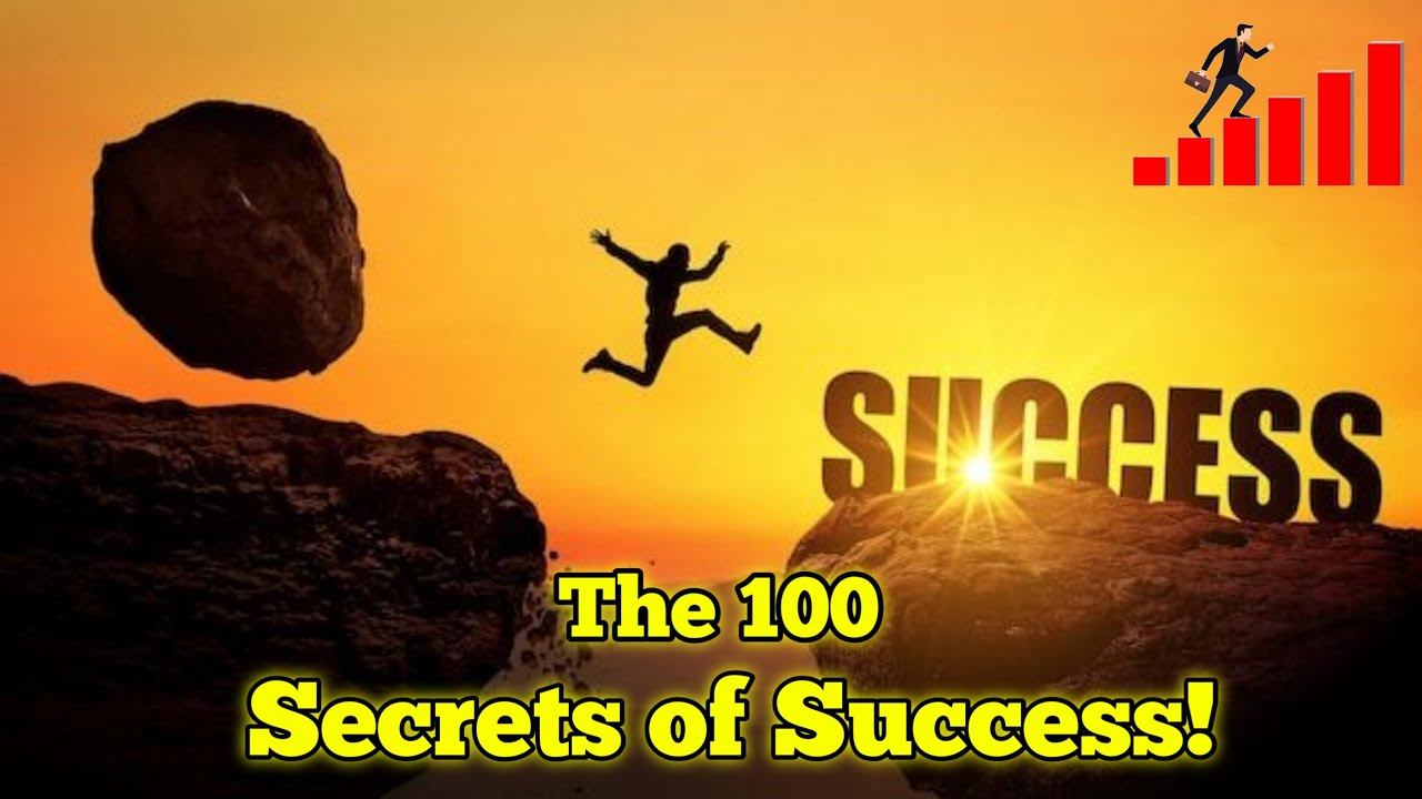 100 Powerful English Sentences for Success and Motivation 🌟 | Learn ...