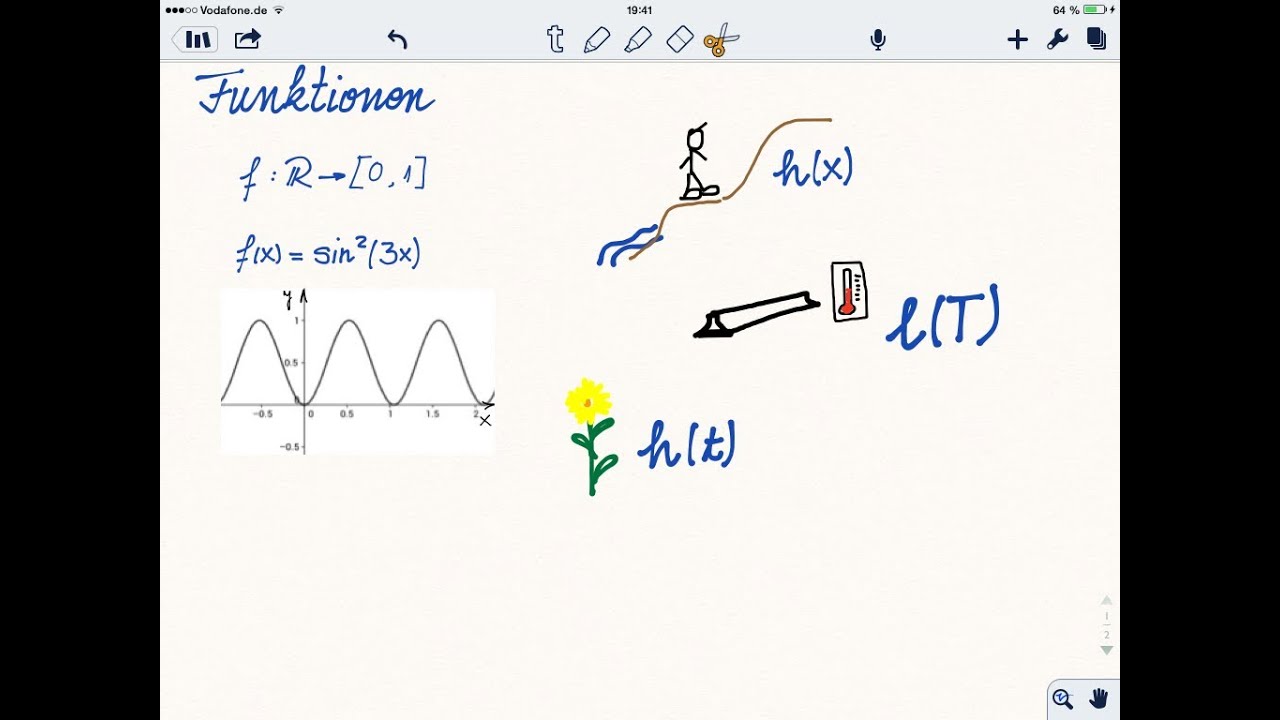 Funktionen - Was ist eine Funktion? Grundlagen - ganz konkret - YouTube