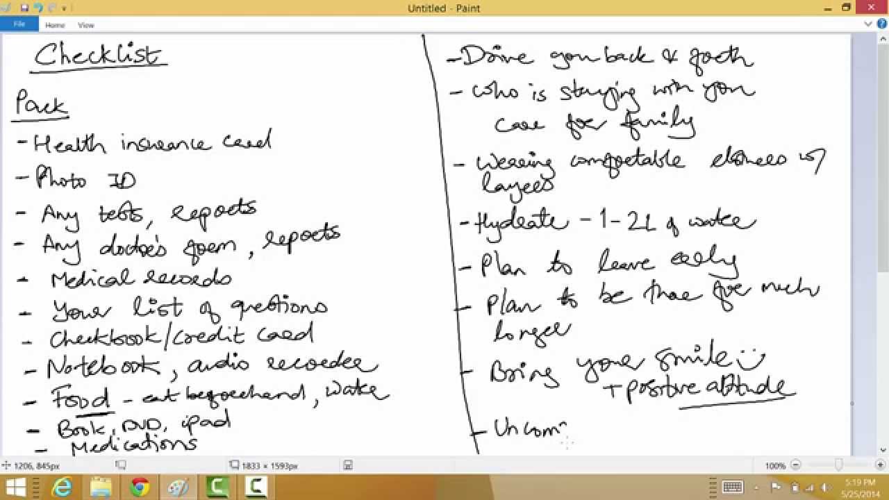 Preparing for chemotherapy - checklist for doctors/oncologist ...
