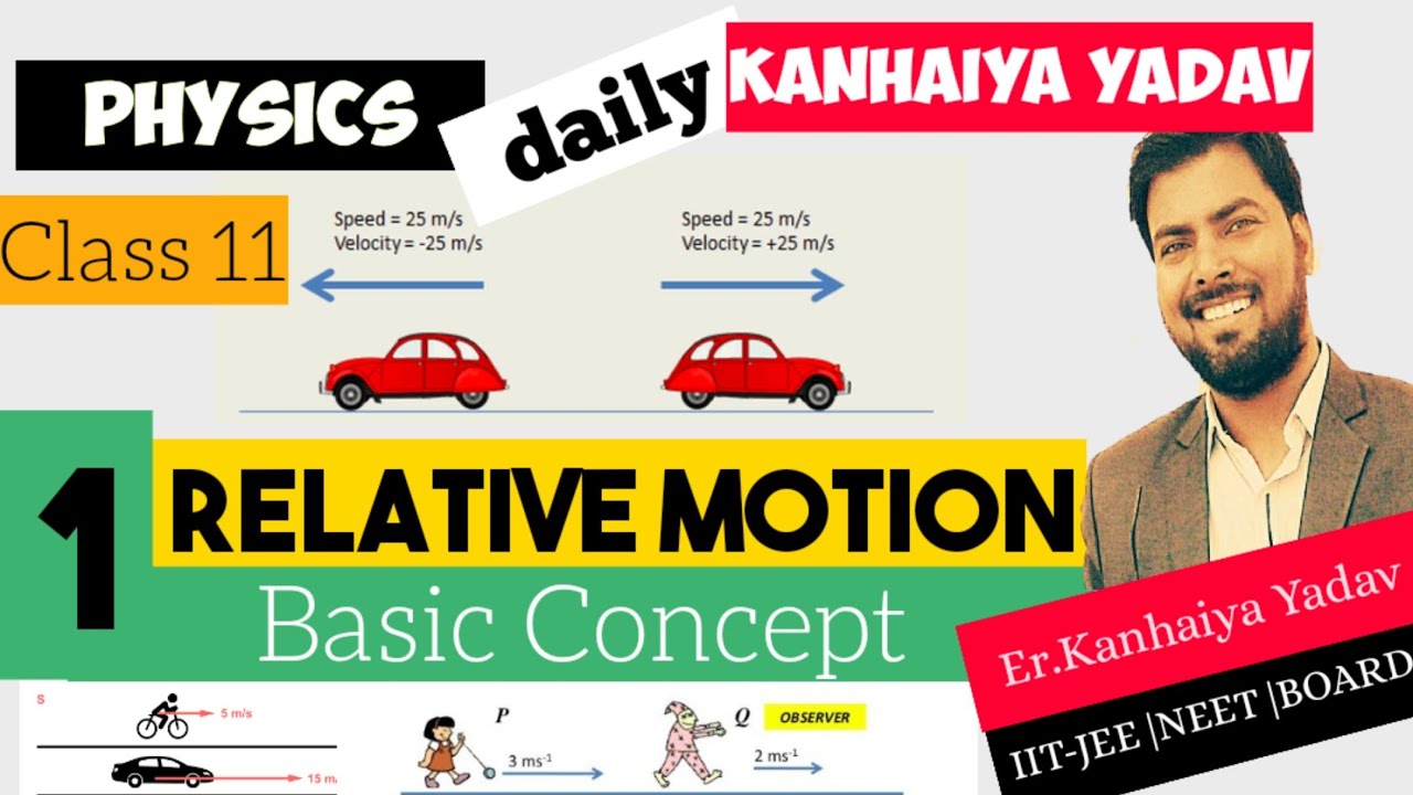 1.Class _11th | Relative Motion | Kinematics | Physics | Kanhaiya Yadav ...