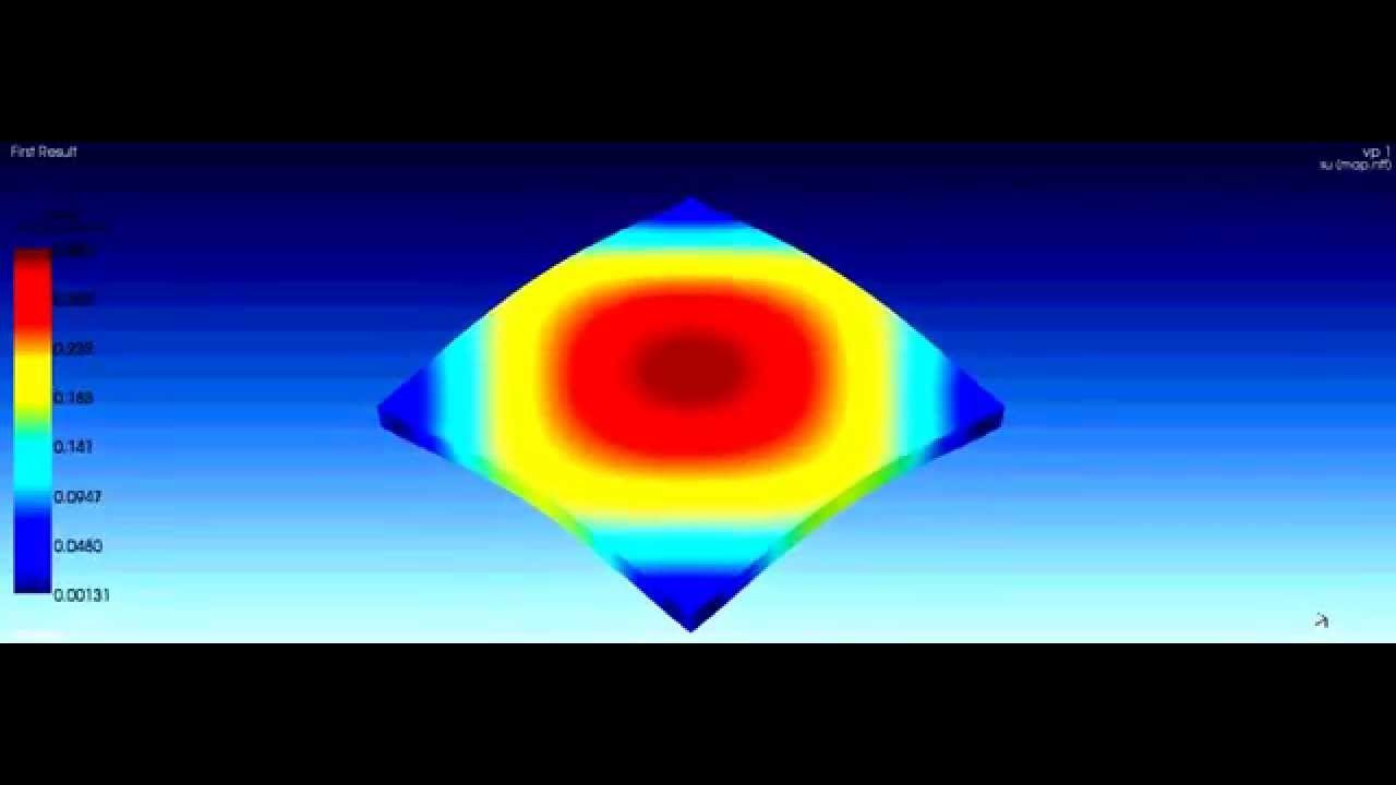 Vibration study - finite element method - YouTube