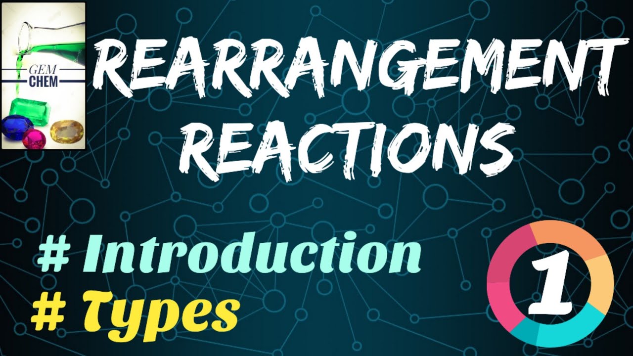 Rearrangement Reaction | Organic Chemistry | Introduction |Types| # ...