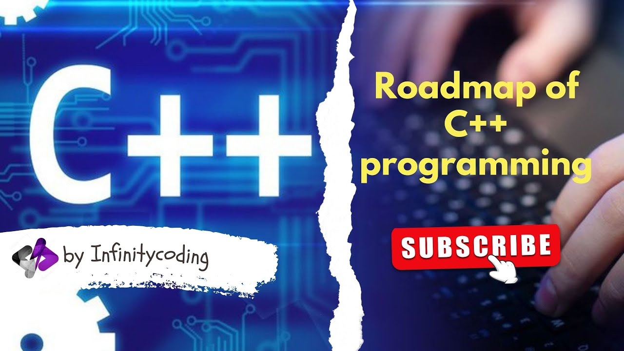 Where To Start C Programming Follow This Road Map Or Learn Ccoding Programming 0660