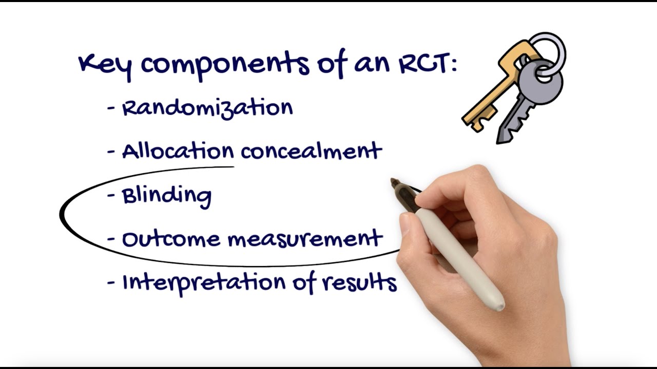 RCTs blinding and outcomes - YouTube