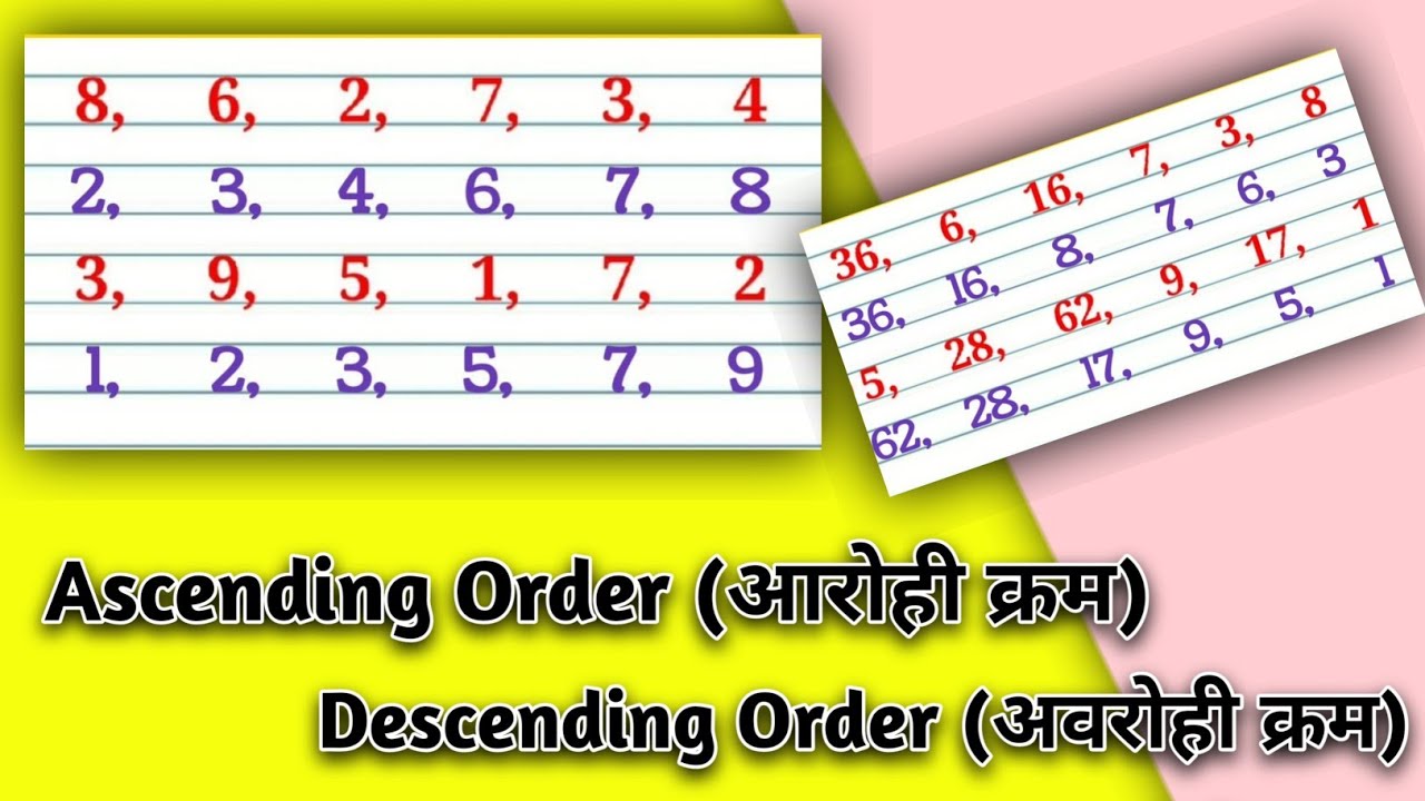 Ascending Order & Descending Order || आरोही क्रम एवं अवरोही क्रम ...
