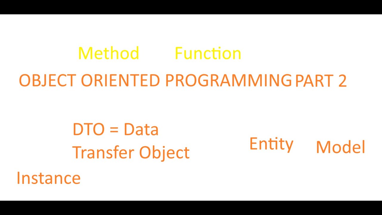 Object Oriented Programming Part 2 - YouTube