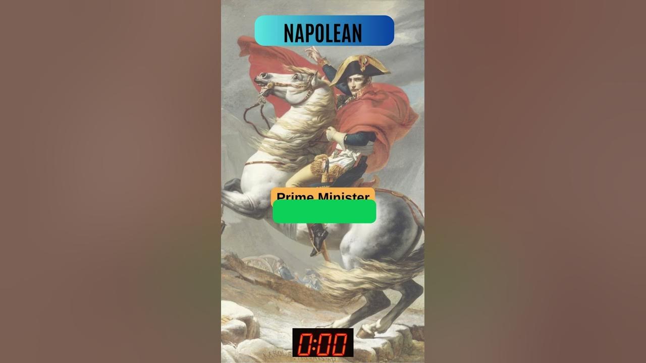 Ultimate Napoleon Bonaparte Quiz 1 : Test Your Knowledge! - YouTube