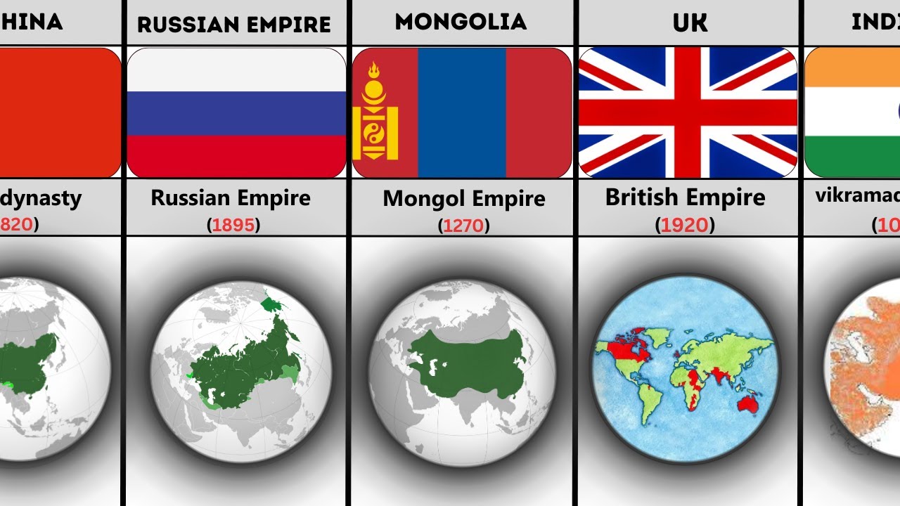 History's Biggest Empires: Who Ruled the World? - YouTube
