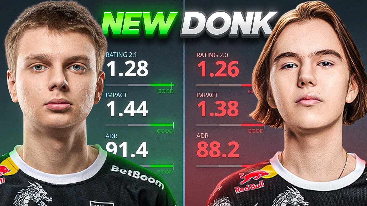 Does Team Spirit Need Kyousuke? - YouTube