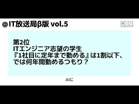 ＠IT放送局β版vol.5　AI音声で＠ITをちょい聞き！「2024年上半期の世界クラウド／インフラ市場、成長率でデータセンターがクラウドサービスを逆転　何が起きているのか？」など