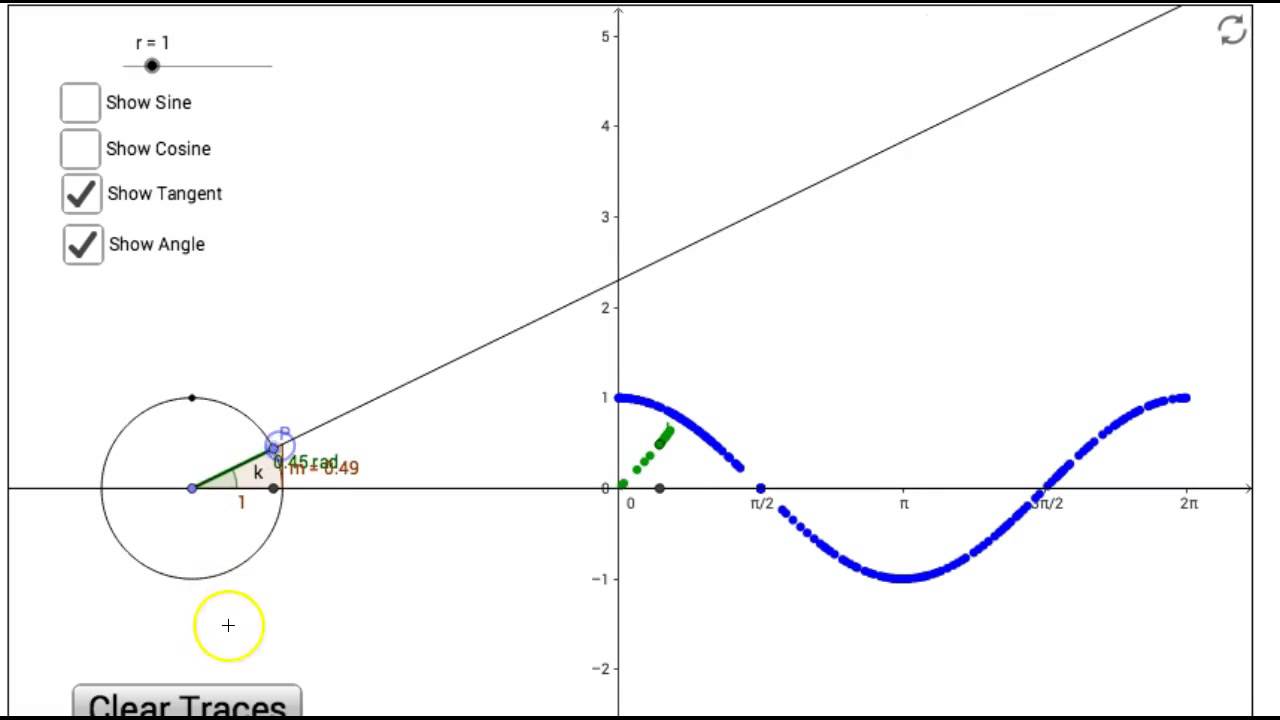 Graph sine, cosine, and tangent on an xy plane - YouTube