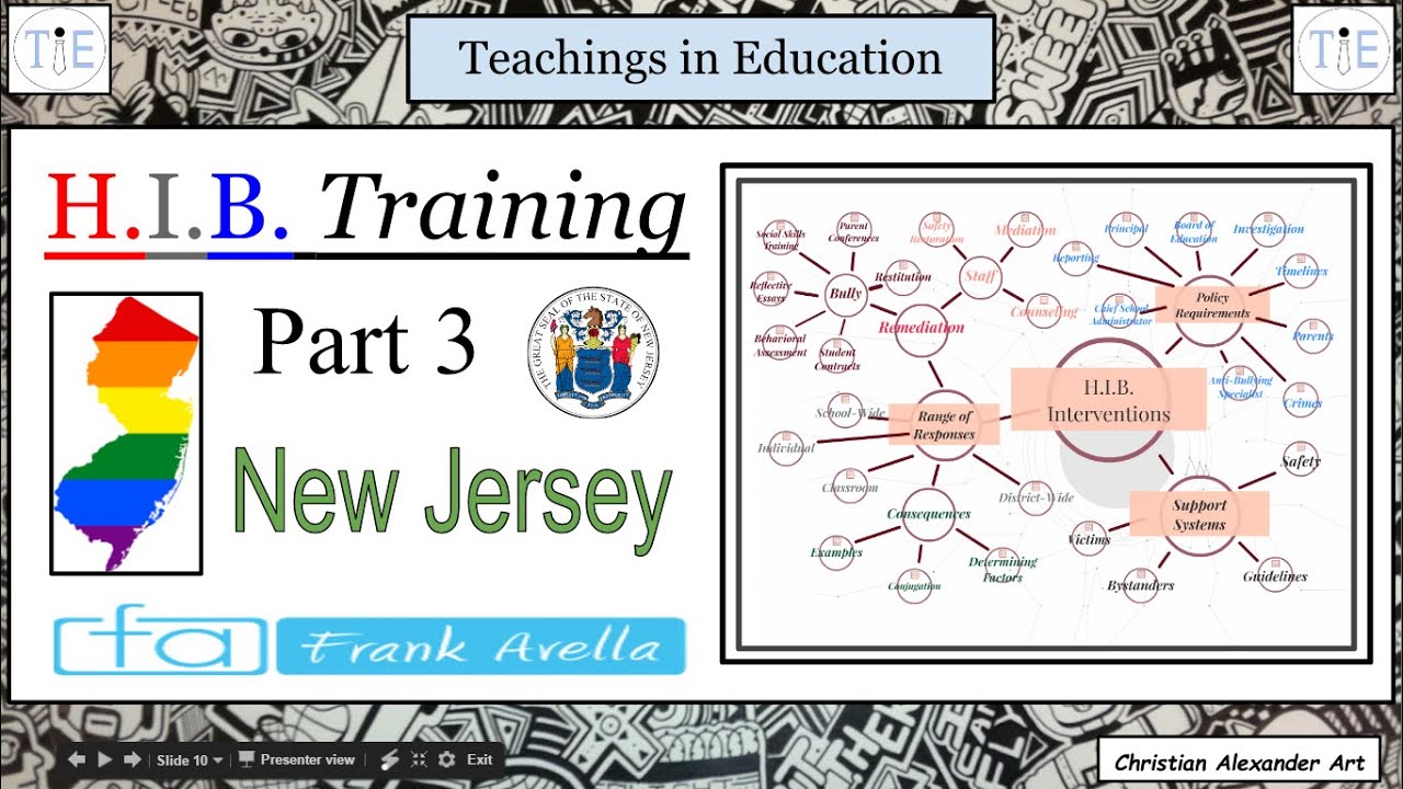HIB Training: Intervention, School Policy, Remediation, and ...