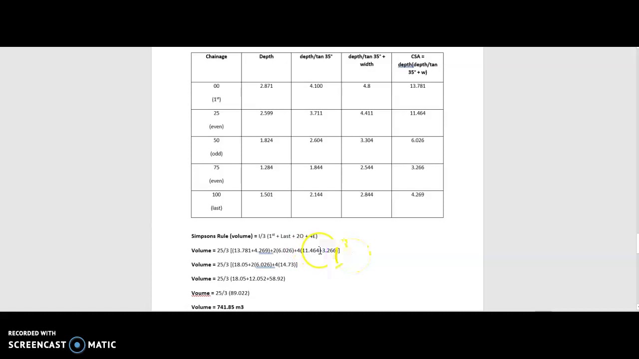 Simpsons rule for volume - YouTube