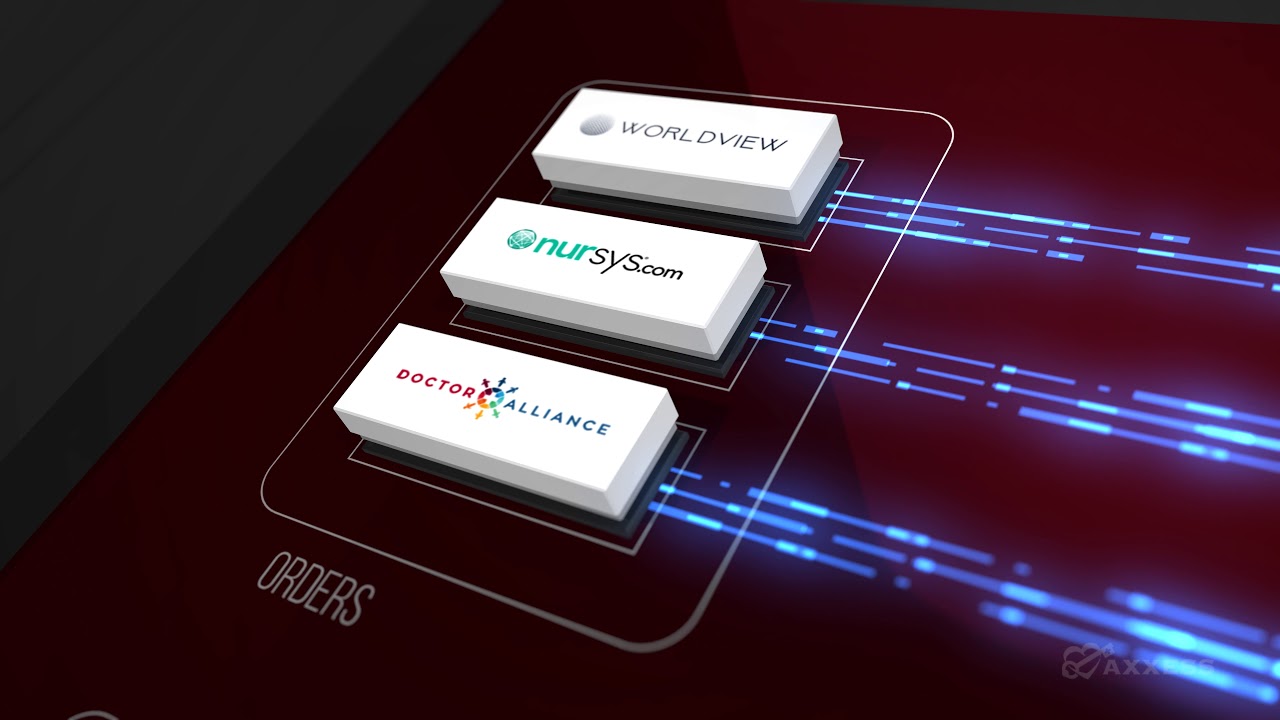 Axxess | High-Quality Patient Care with Axxess Interoperability - YouTube