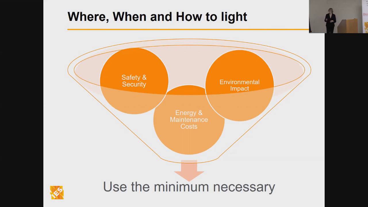 What's new in IES Recommended Practices for Exterior Lighting? IES ...