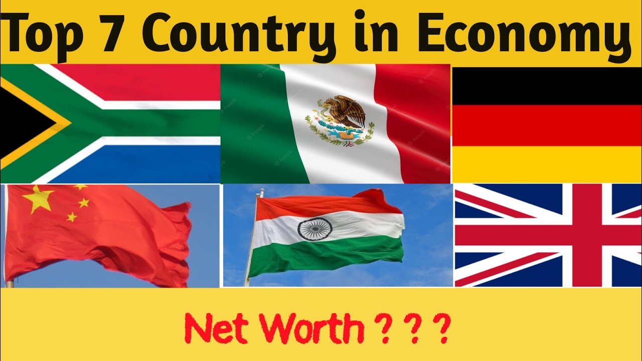 Top 7 Country in Economy || Richest Country in the World || Engaging ...