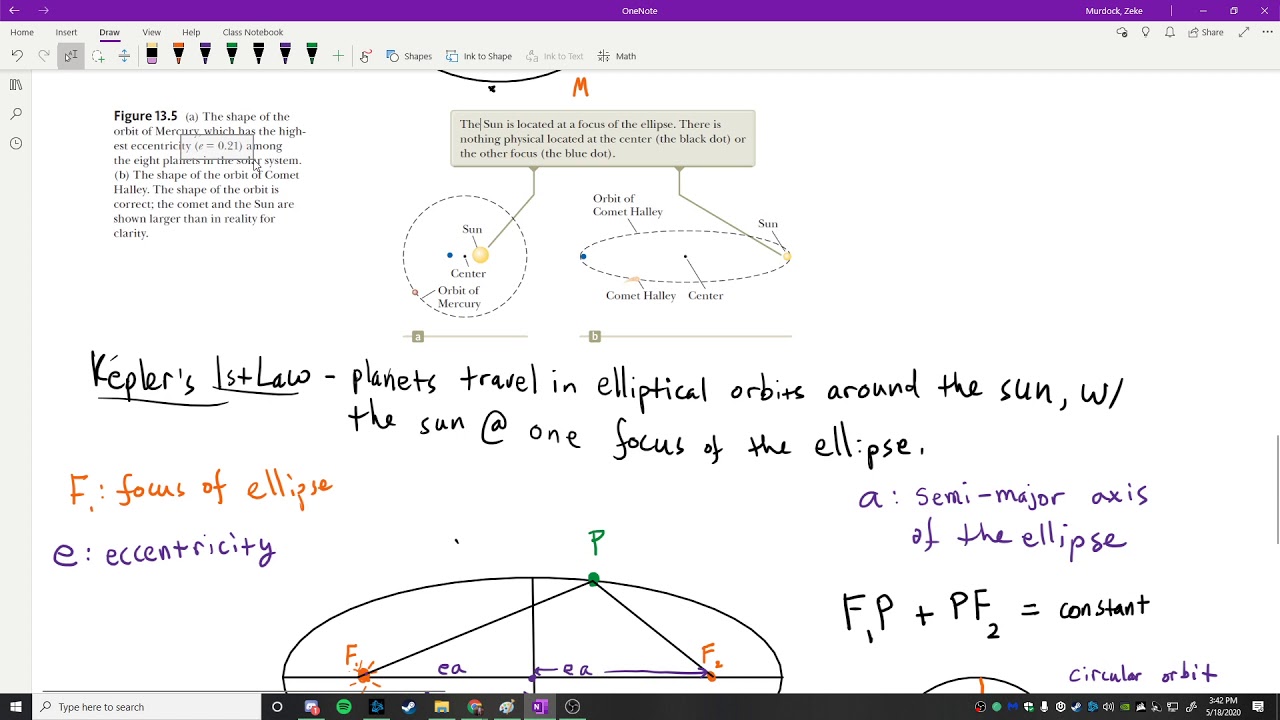 Phys 1a - Kepler's Laws and Universal Gravitation - YouTube