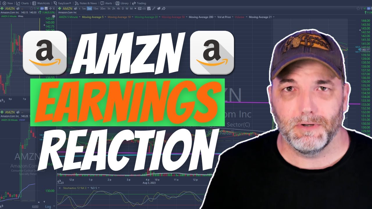 AMZN Huge Earnings Beat! | Technical Analysis and Reaction - YouTube
