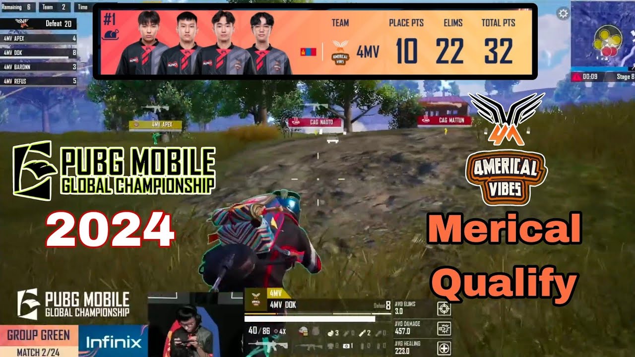 4MV🔥 QUALIFY FOR PMGC 2024 🏆|| What a Merical Qualify & Op Gameplay # ...