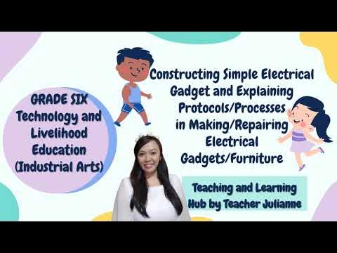 TLE Industrial Arts Quarter 3 Week 6 - YouTube