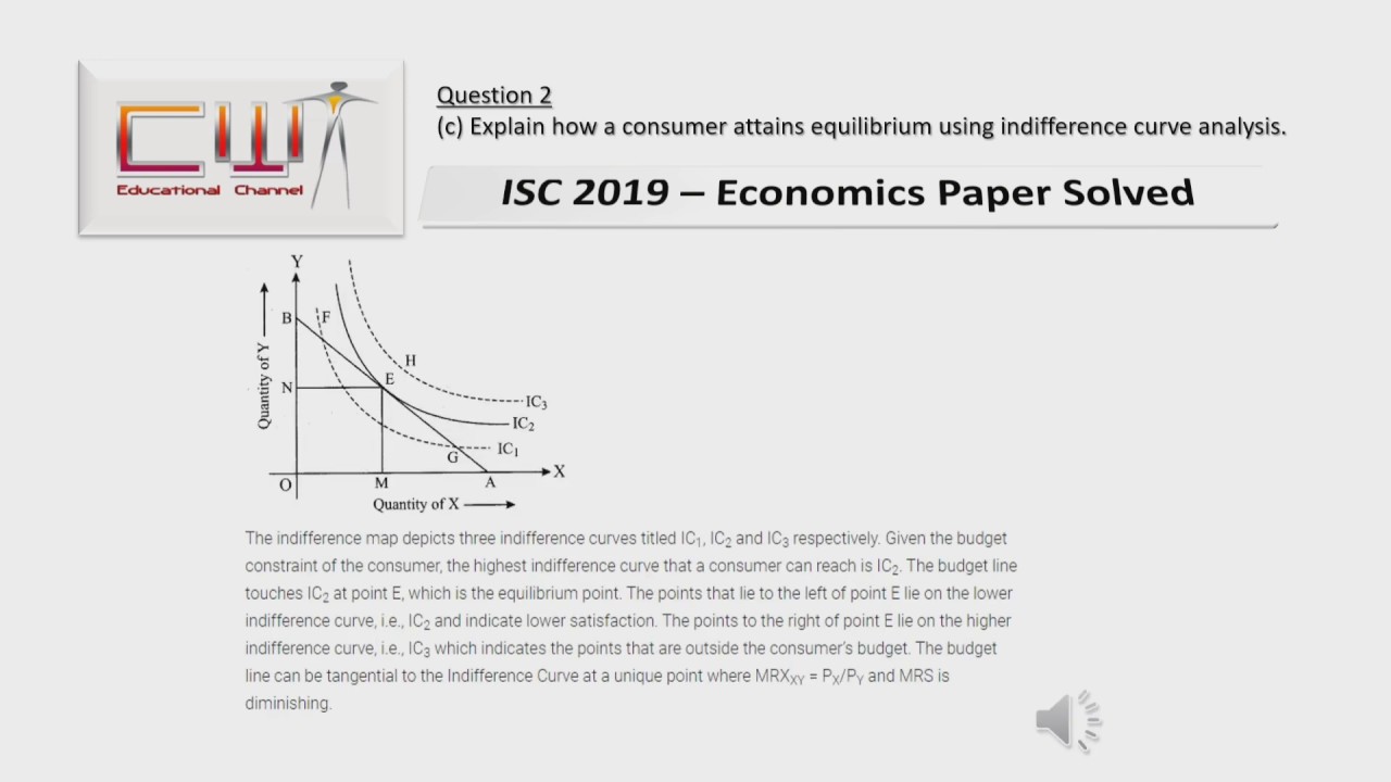 ECONOMICS PAPER SOLVED | ISC BOARD 2019 | 12TH STANDARD | - YouTube