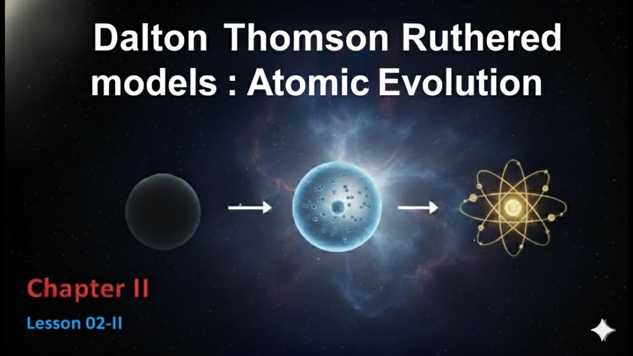 Lesson 02-II: Atomic Models: Dalton Thomson Rutherford Changes - YouTube