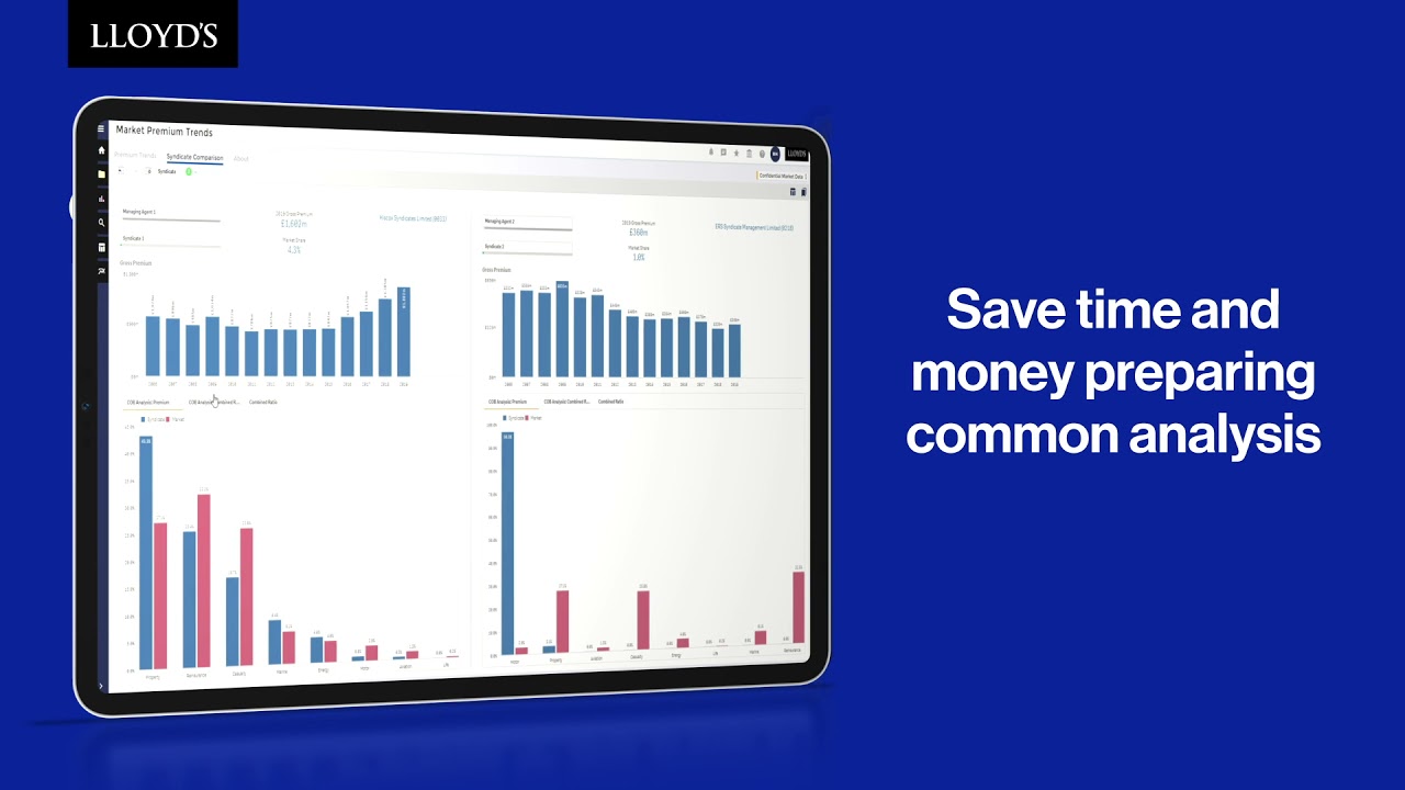 Insights Hub video - YouTube