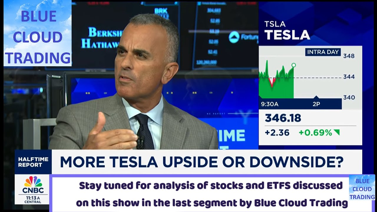 CNBC guests discuss TESLA and markets - May 21st 2025 - YouTube