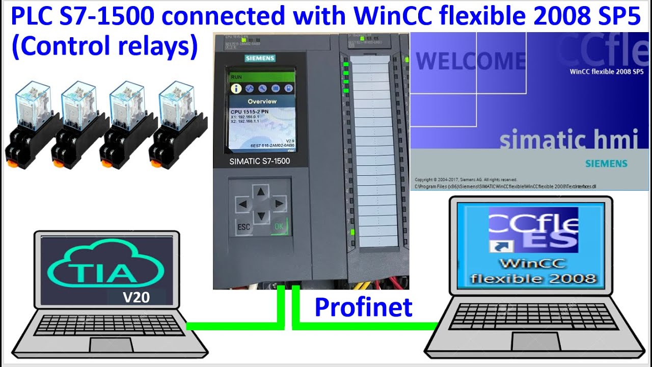 PLC S7-1500 control relays with WinCC Flexible HMI simulation - YouTube