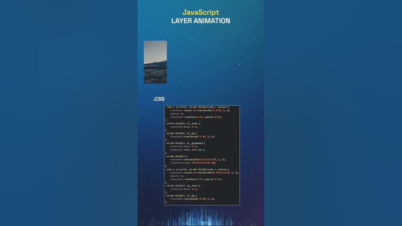 How To Create A Image Style Mouse Hover Html Css And Javascript Coding 9921