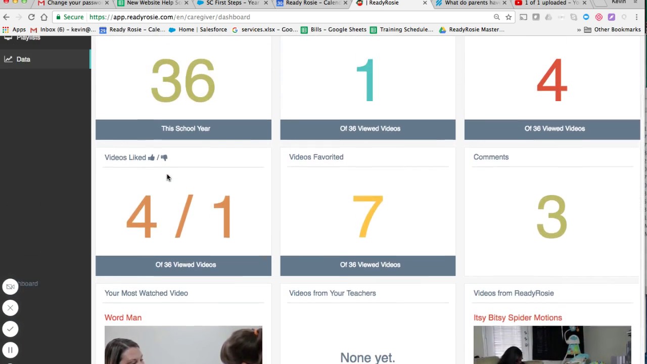 What do parents have access to - YouTube