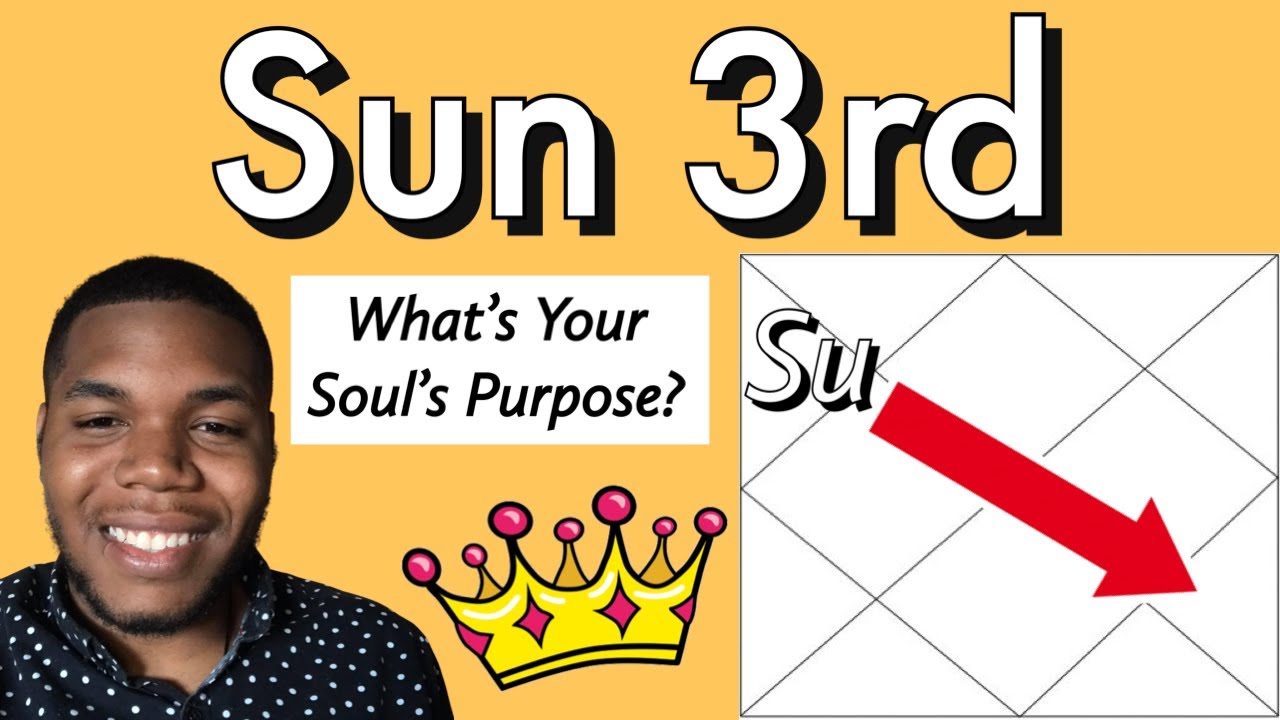 👑 What Impact Does Sun in the 3rd House Have? #sunsign # ...
